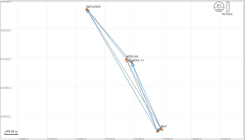 วิธีการออกแบบและรังวัดโครงข่าย GNSS ฉบับคนเดินถนน (ตอนที่ 2) – Prajuab Riabroy's Blog