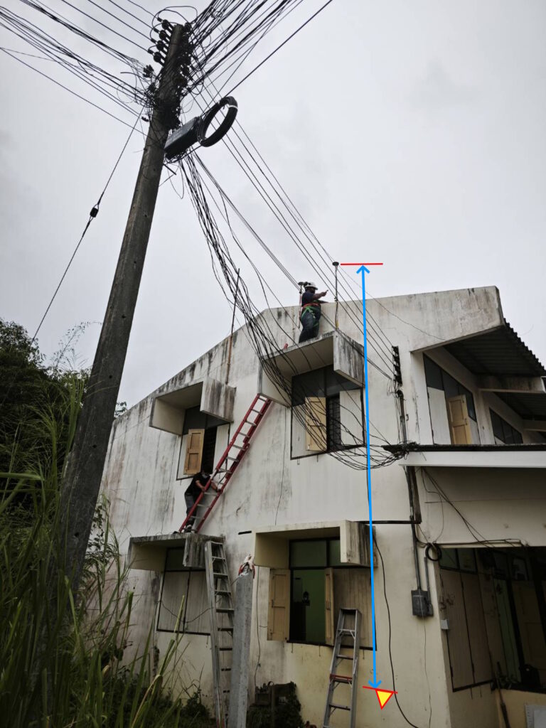 สร้าง NTRIP Caster ด้วย BNC บนคลาวด์แบบ DIY สำหรับ RTK Base Station ใช้ ...