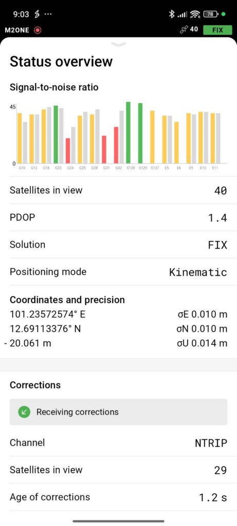 สร้าง NTRIP Caster ด้วย BNC บนคลาวด์แบบ DIY สำหรับ RTK Base Station ใช้ ...