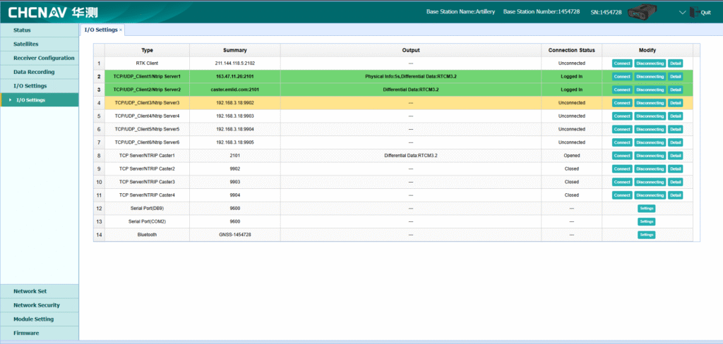 สร้าง NTRIP Caster ด้วย BNC บนคลาวด์แบบ DIY สำหรับ RTK Base Station ใช้ ...